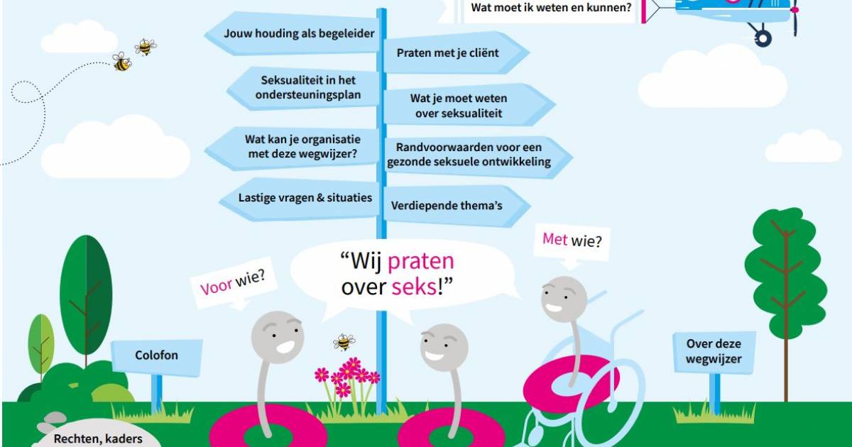 Wegwijzer Praten over seks | Vereniging Gehandicaptenzorg Nederland