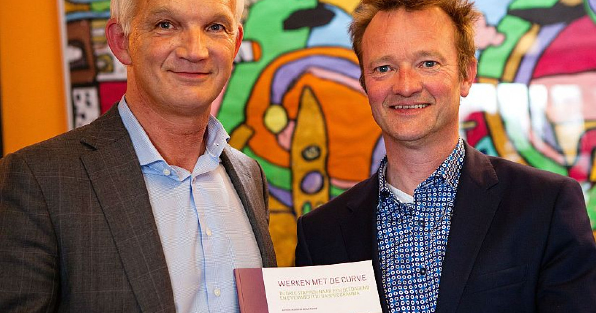 Methode biedt cliënten een gezonde balans tussen inspanning en ...